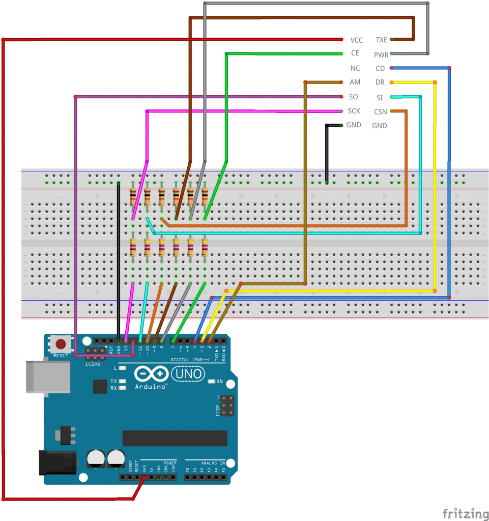 nRF905 Radio Library for AVR and Arduino – Zak's Electronics Blog